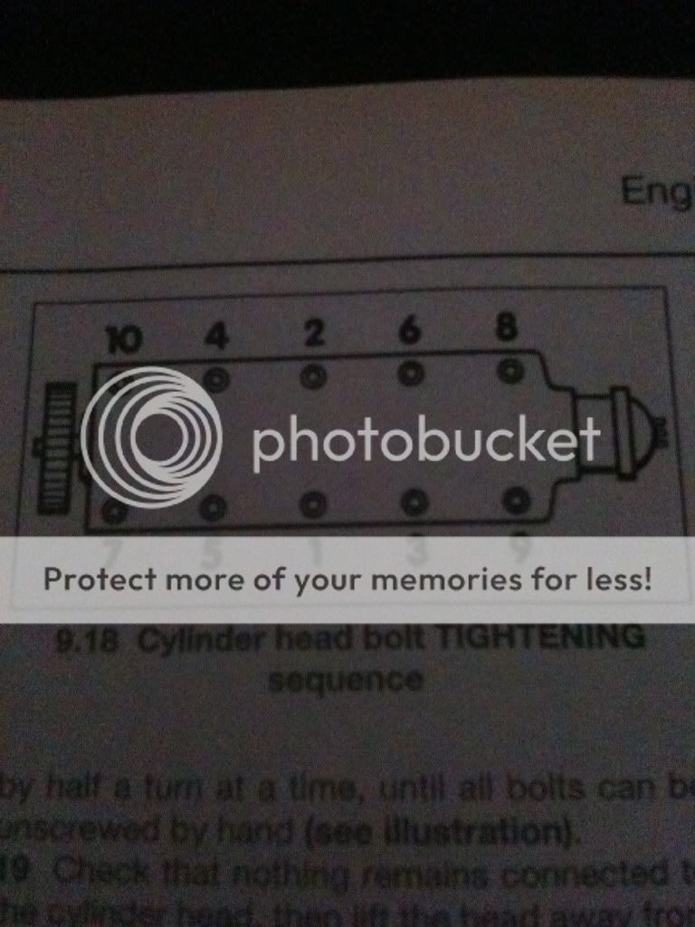polo head torque settings - FAQ - Club Polo
